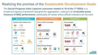 Localization and implementation of the SDGs using the Social Progress Index | PPT