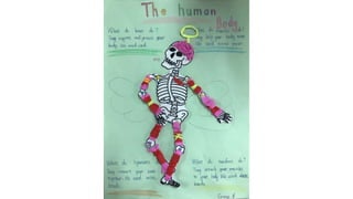 Human Body Project | PPT