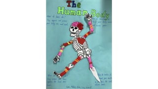 Human Body Project | PPT