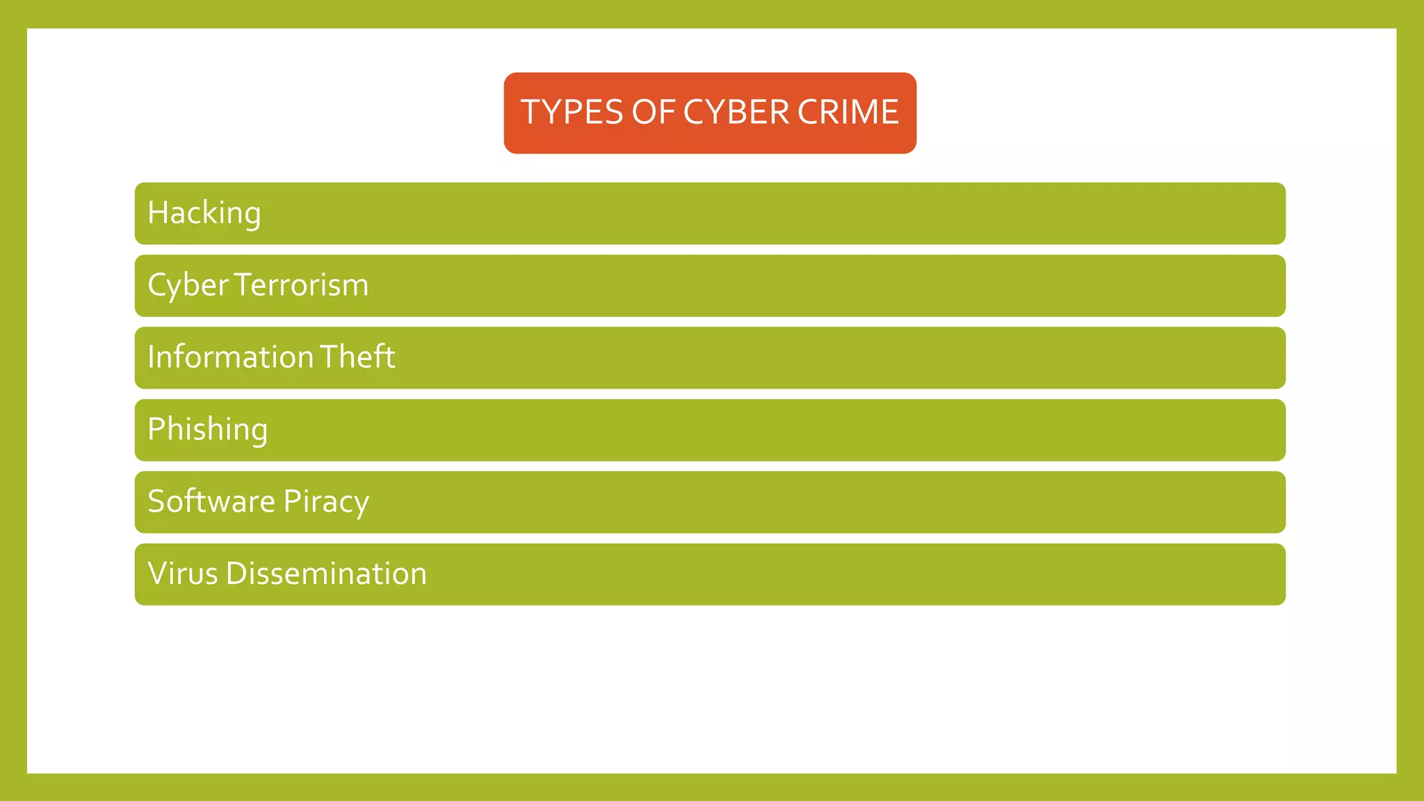 CYBERCRIME AND MONEY LAUNDERING | PPTX