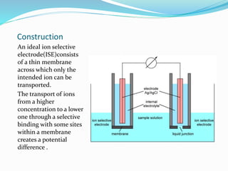 potentiometery | PPT