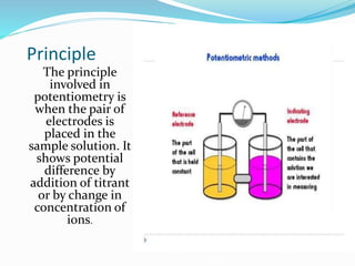 potentiometery | PPT