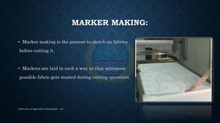 garment manufacturing | PPTX