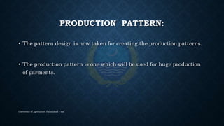 garment manufacturing | PPTX