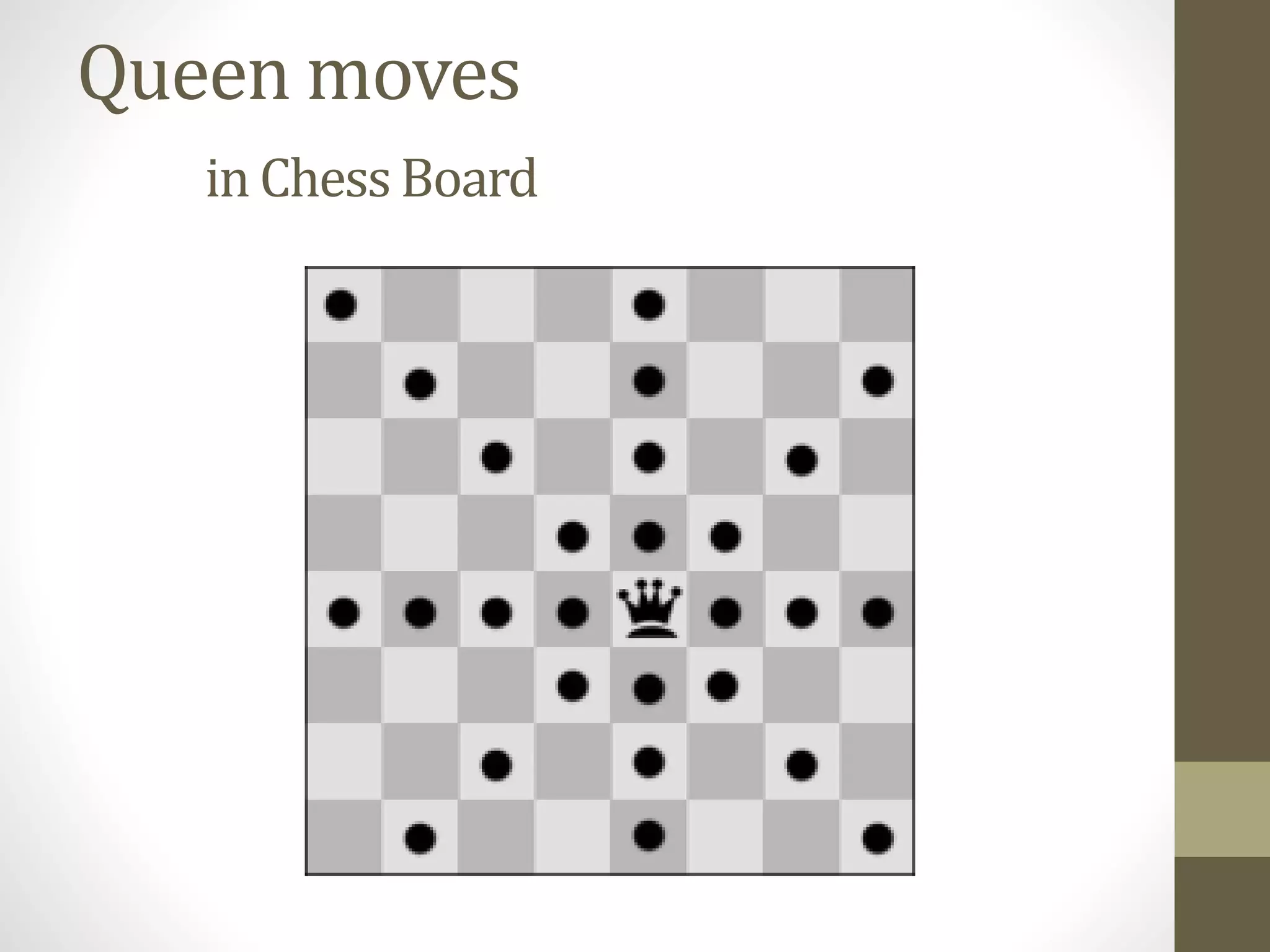 Solution of N Queens Problem genetic algorithm | PPTX