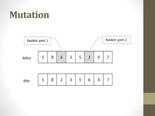 Solution of N Queens Problem genetic algorithm | PPTX