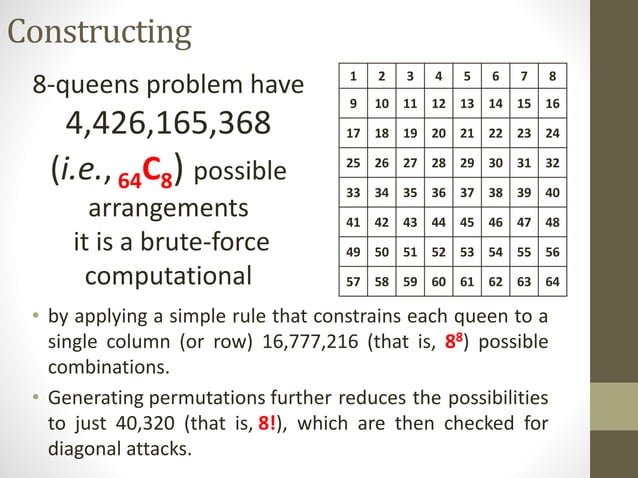 Solution of N Queens Problem genetic algorithm | PPTX