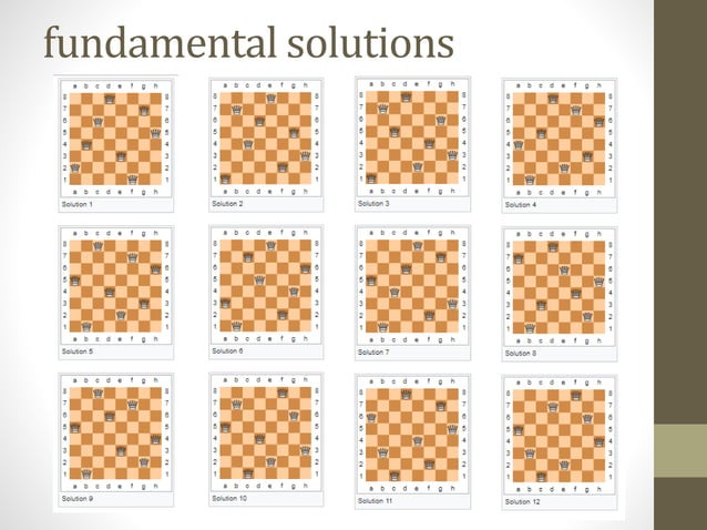 Solution of N Queens Problem genetic algorithm | PPTX