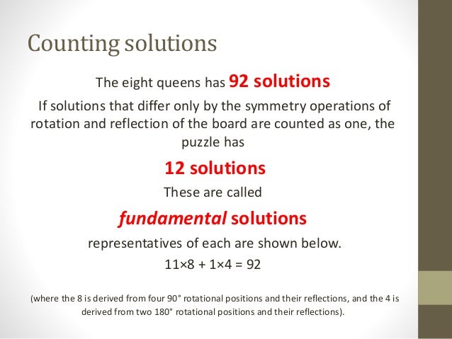 Solution Of N Queens Problem Genetic Algorithm