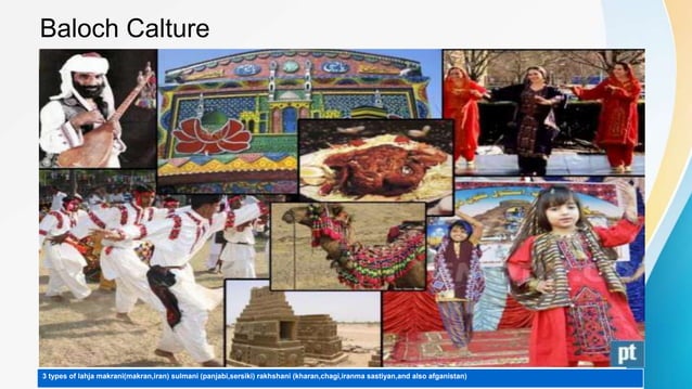 Culture of pakistan | PPTX