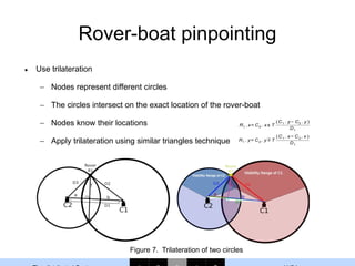 Coastal erosion management using image processing and Node Oriented ...