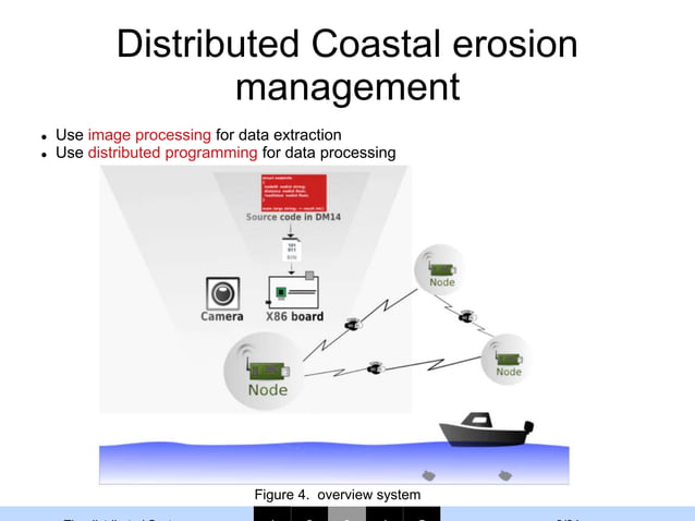 Coastal Erosion Management Using Image Processing And Node Oriented