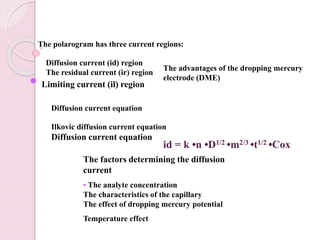 polarography | PPTX