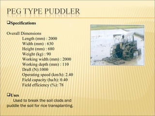 Case Study on mechanization in cultivation of paddy crop in gujarat ...