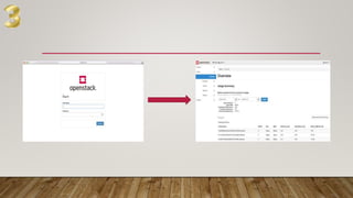 Enhance Virtual Machine Security in OpenStack Using Suricata IPS | PPTX
