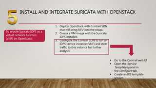 Enhance Virtual Machine Security in OpenStack Using Suricata IPS | PPTX
