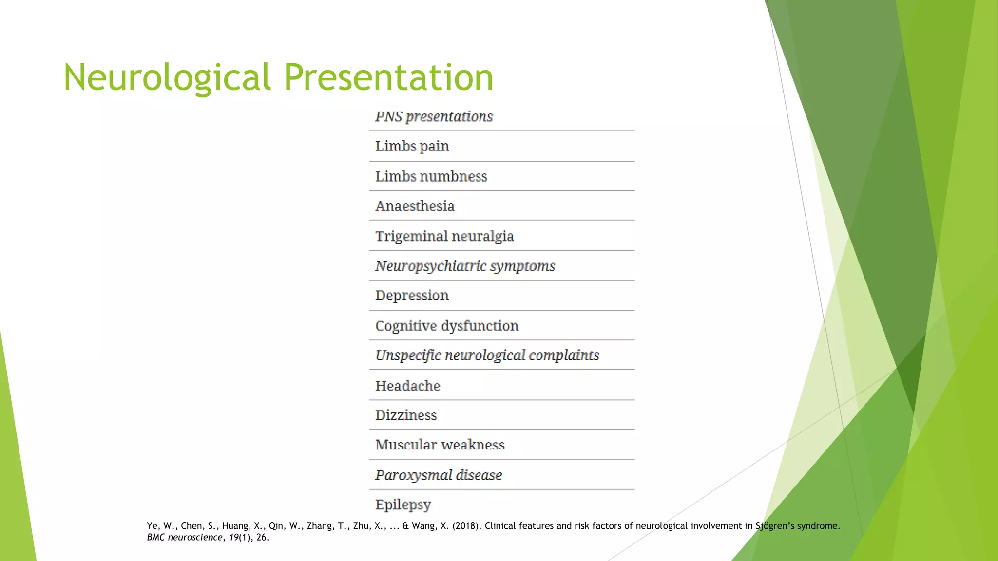 Neurological Involvement in Sjogren’s Syndrome | PPTX