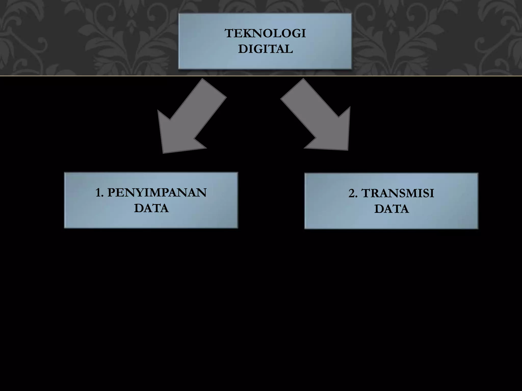 Teknologi Digital : Transmisi Data dan Penyimanan Data | PPTX