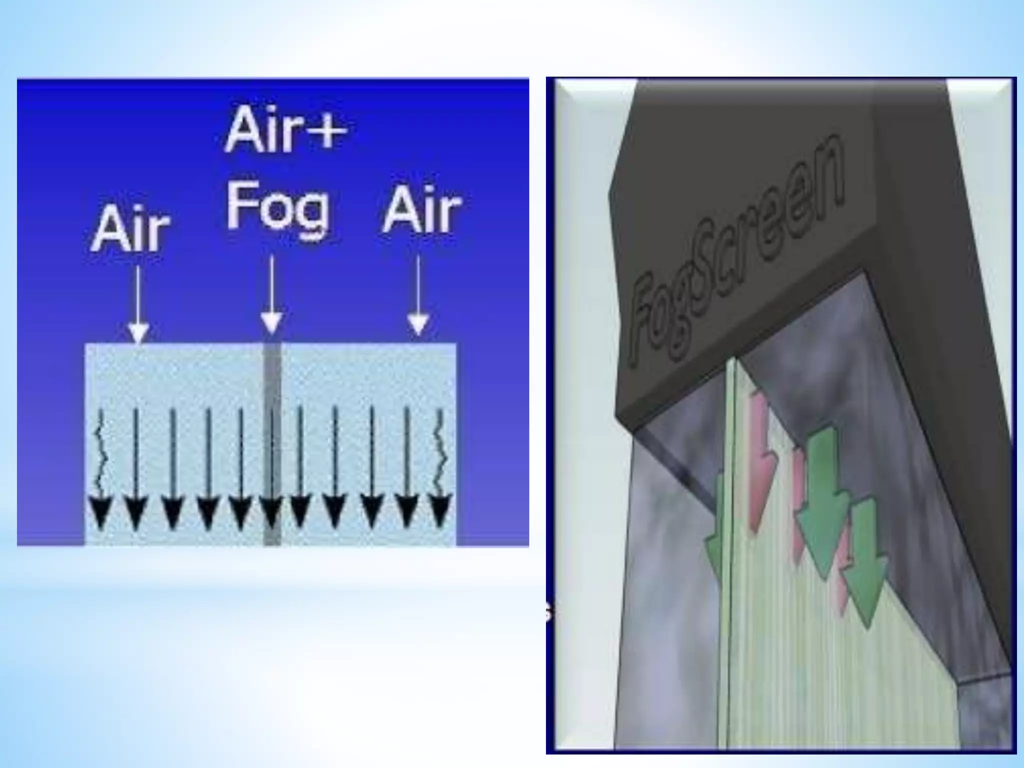Fog Screen technology | PPTX