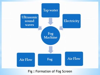 Fog Screen technology | PPTX