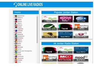Online Radio Stations | PPTX