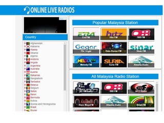 Online Radio Stations | PPT