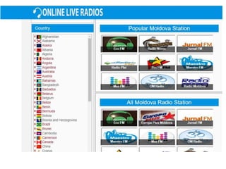 Online Radio Stations | PPTX
