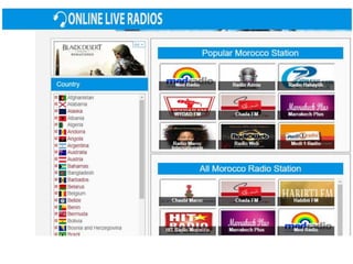 Online Radio Stations | PPTX