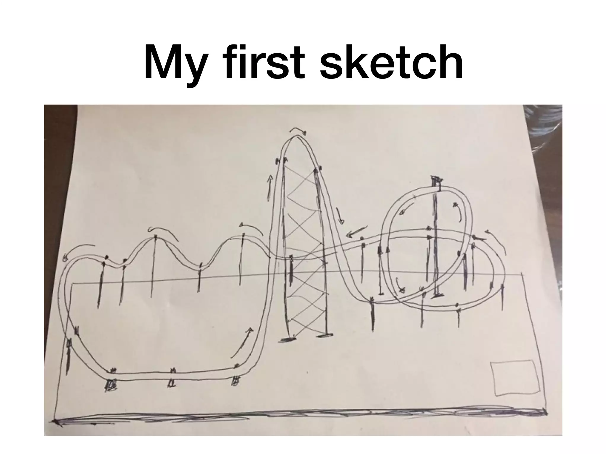 Rollercoaster, math + physics | PDF | Physics | Science