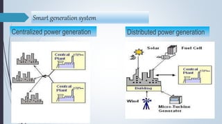 smart grid:the future grid | PPTX