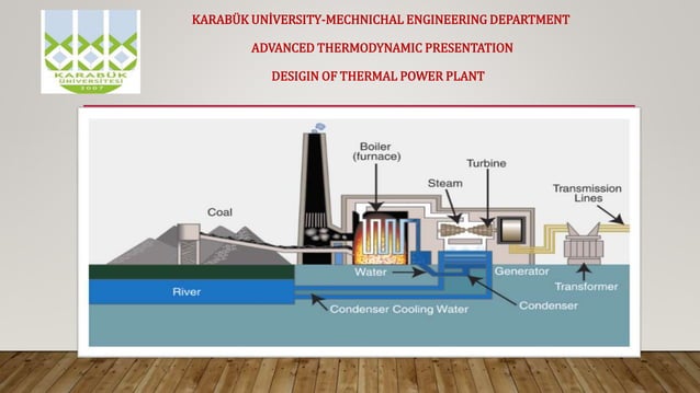steam power plant | PPTX