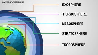 LAYERS OF ATMOSPHERE | PPTX
