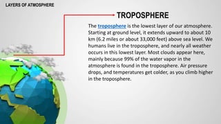 LAYERS OF ATMOSPHERE | PPTX