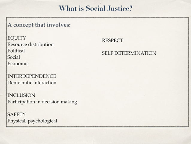 Applying Social Justice Principles to Global Health Practice | PPT