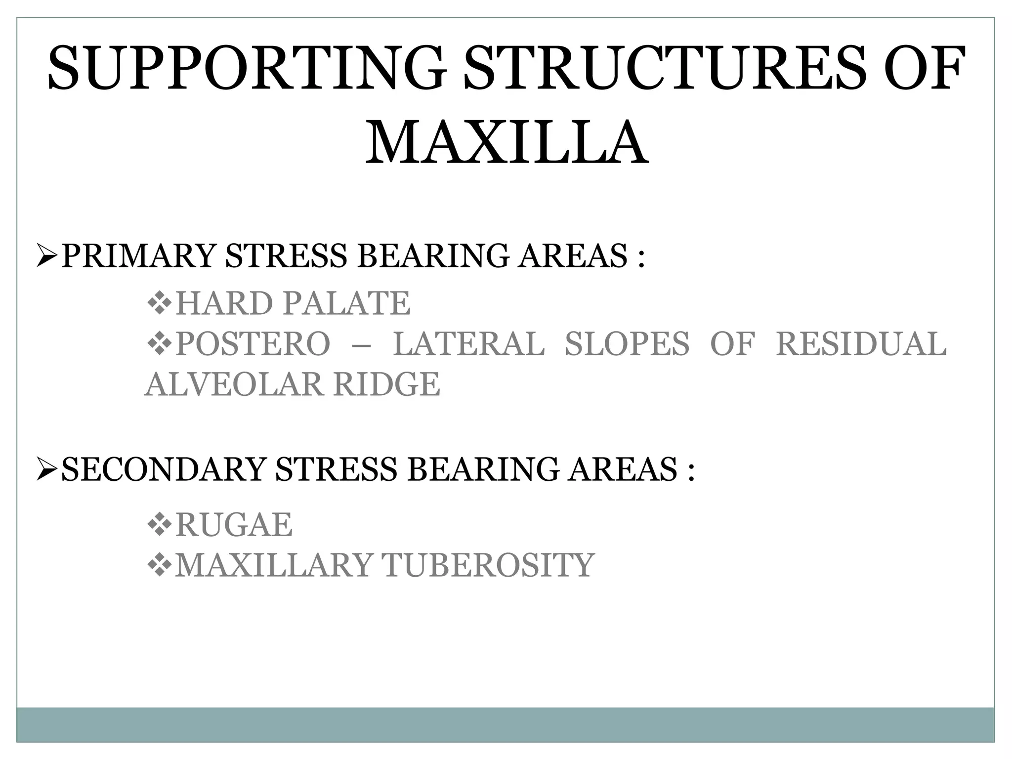 ANATOMICAL LANDMARKS OF MAXILLA | PPTX