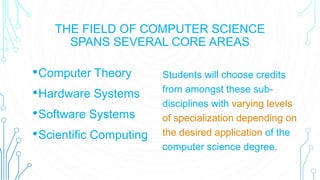 What is Computer Science | PPTX