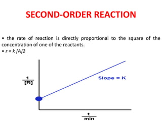 Kinetics of stability studies | PPTX