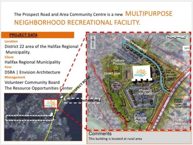 PROSPECT ROAD COMMUNITY CENTER | PPT