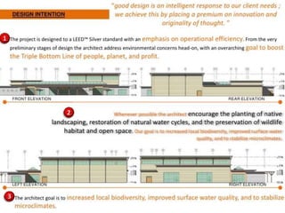 PROSPECT ROAD COMMUNITY CENTER | PPTX | Developmental Sites | Real Estate