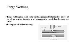 Arc Welding | PPTX