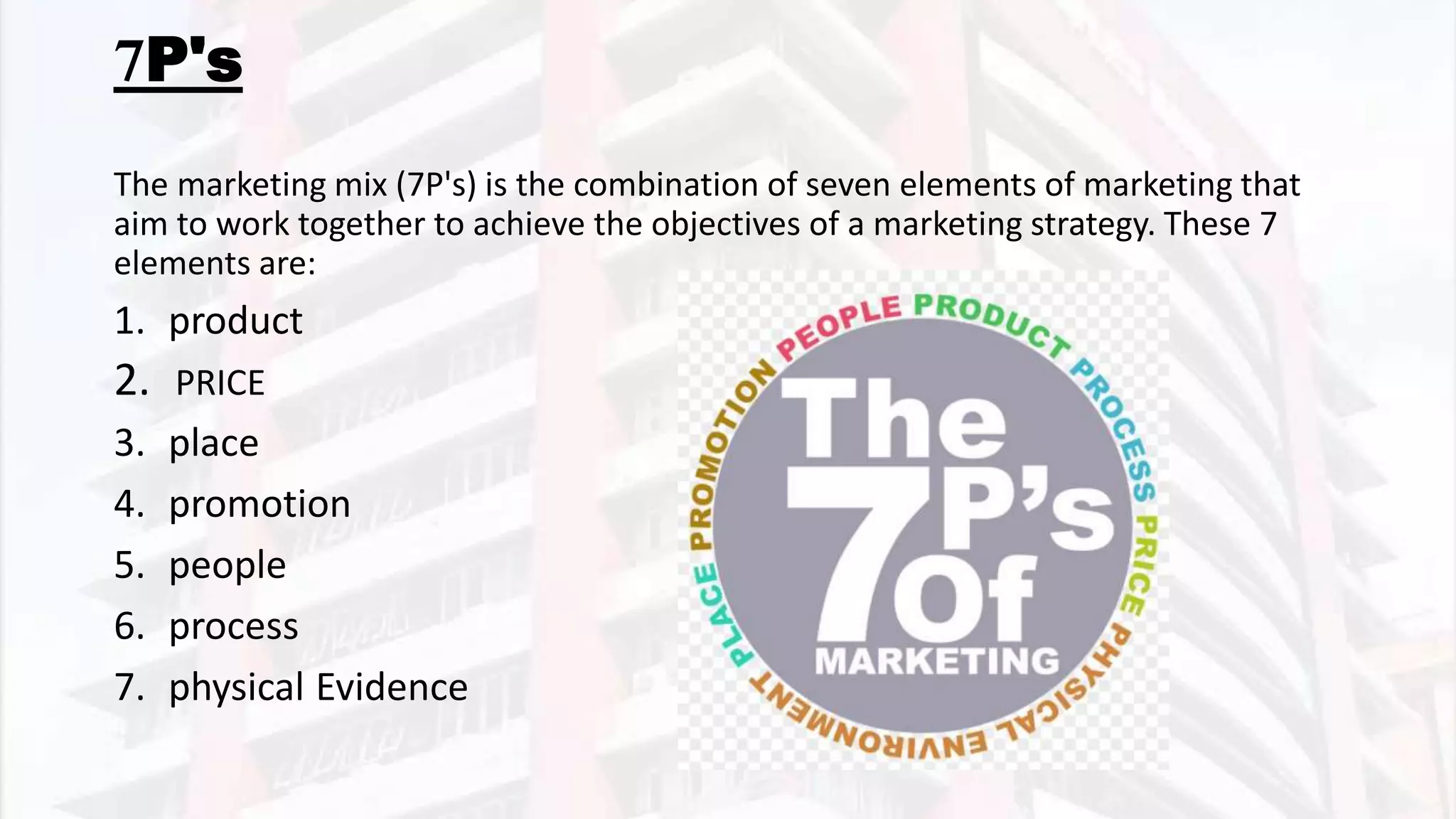 7P's of People's Bank | PPTX