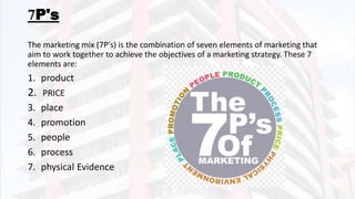 7P's of People's Bank | PPTX