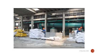 Manufacturing compound fertilizer byChemical Granulation.pptx