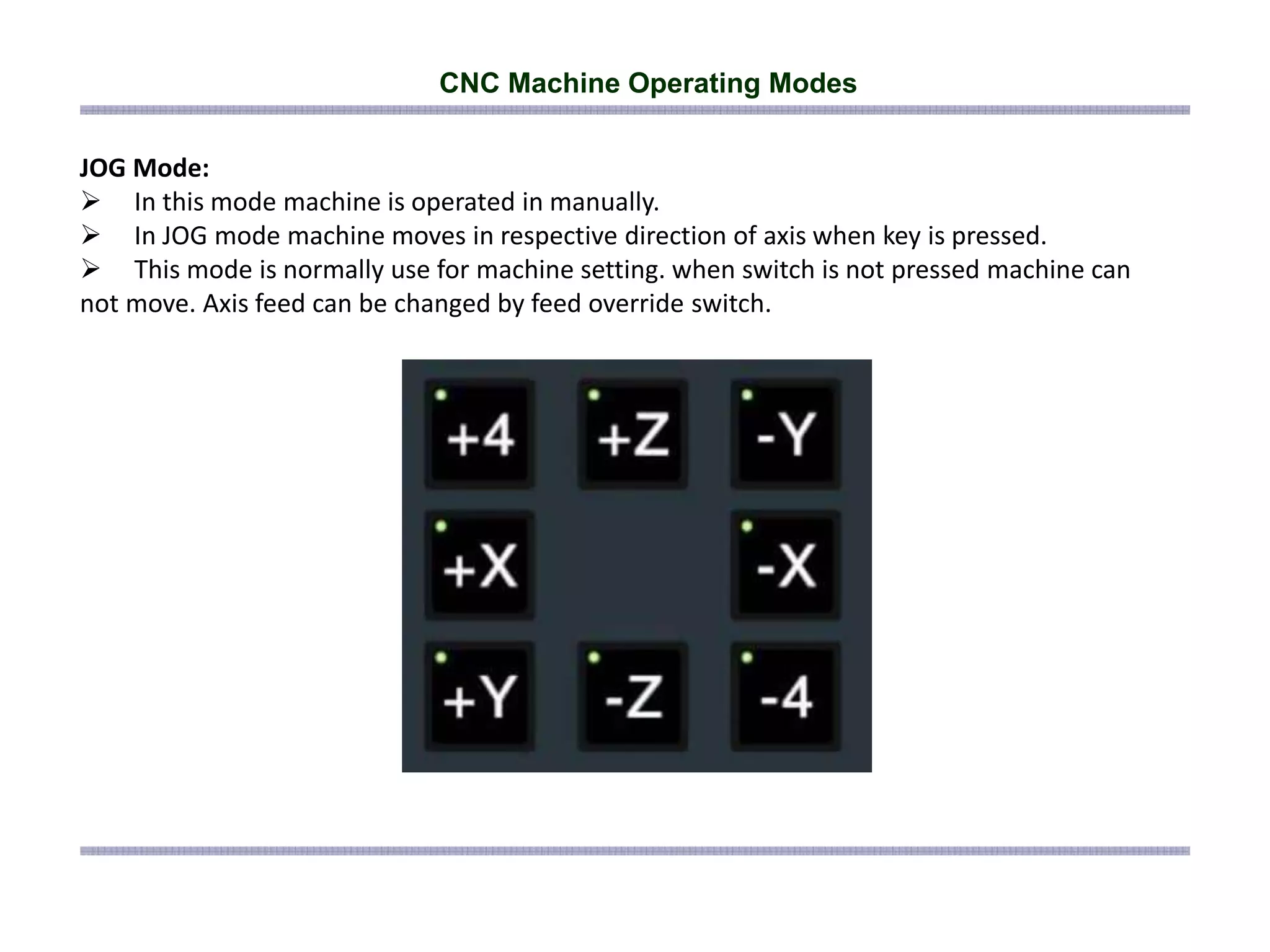Basic of CNC Maintenance | PPTX