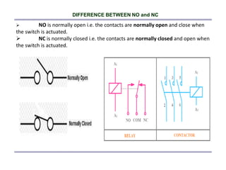 Basic of CNC Maintenance | PPTX