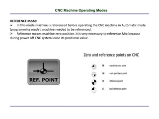 Basic of CNC Maintenance | PPTX