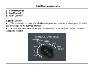 Basic of CNC Maintenance | PPTX