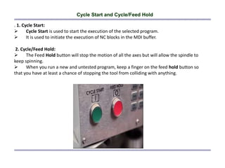 Basic of CNC Maintenance | PPTX