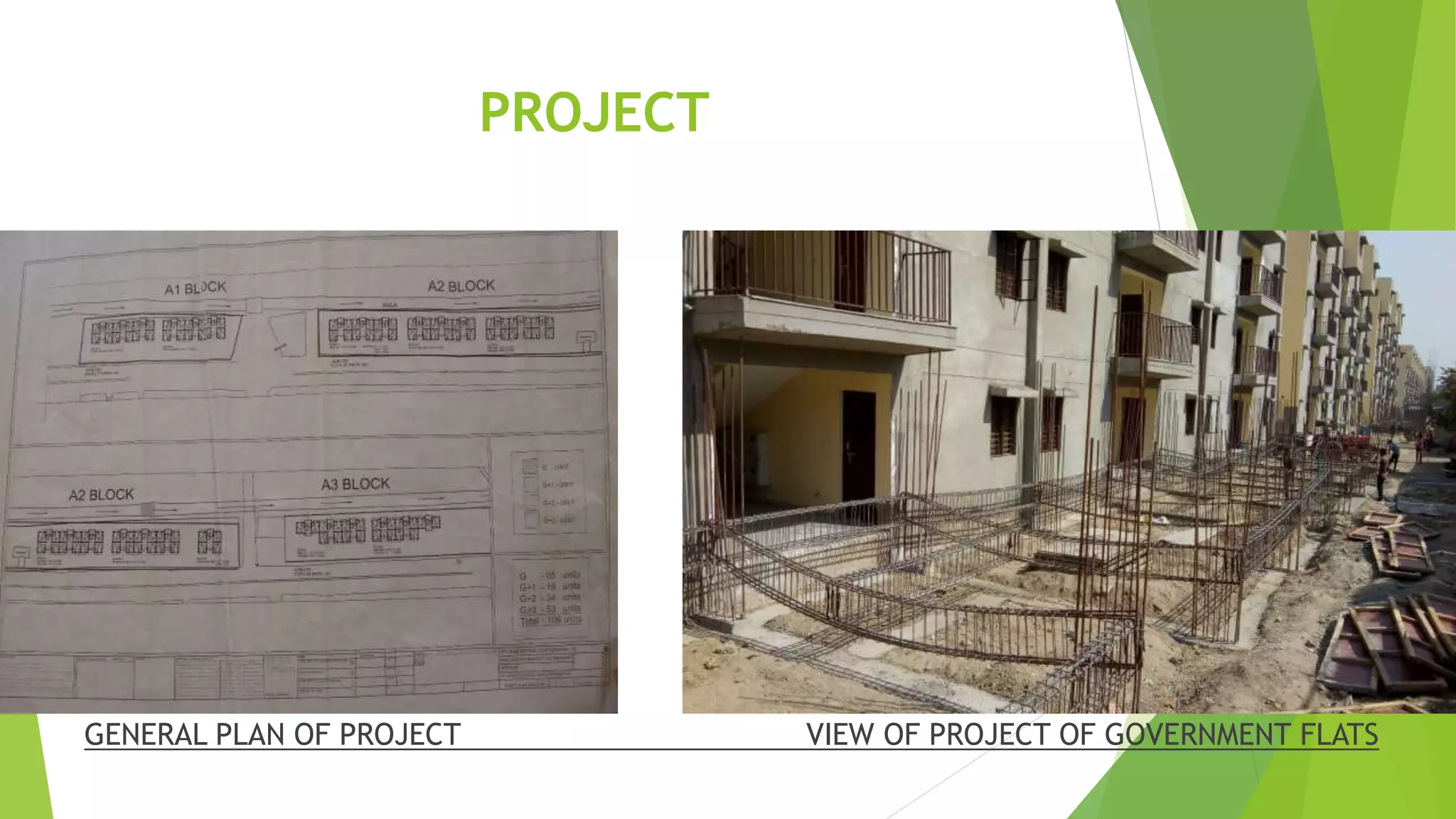 Presentation On Structure of Plinth Beam and Rebar Process | PPTX
