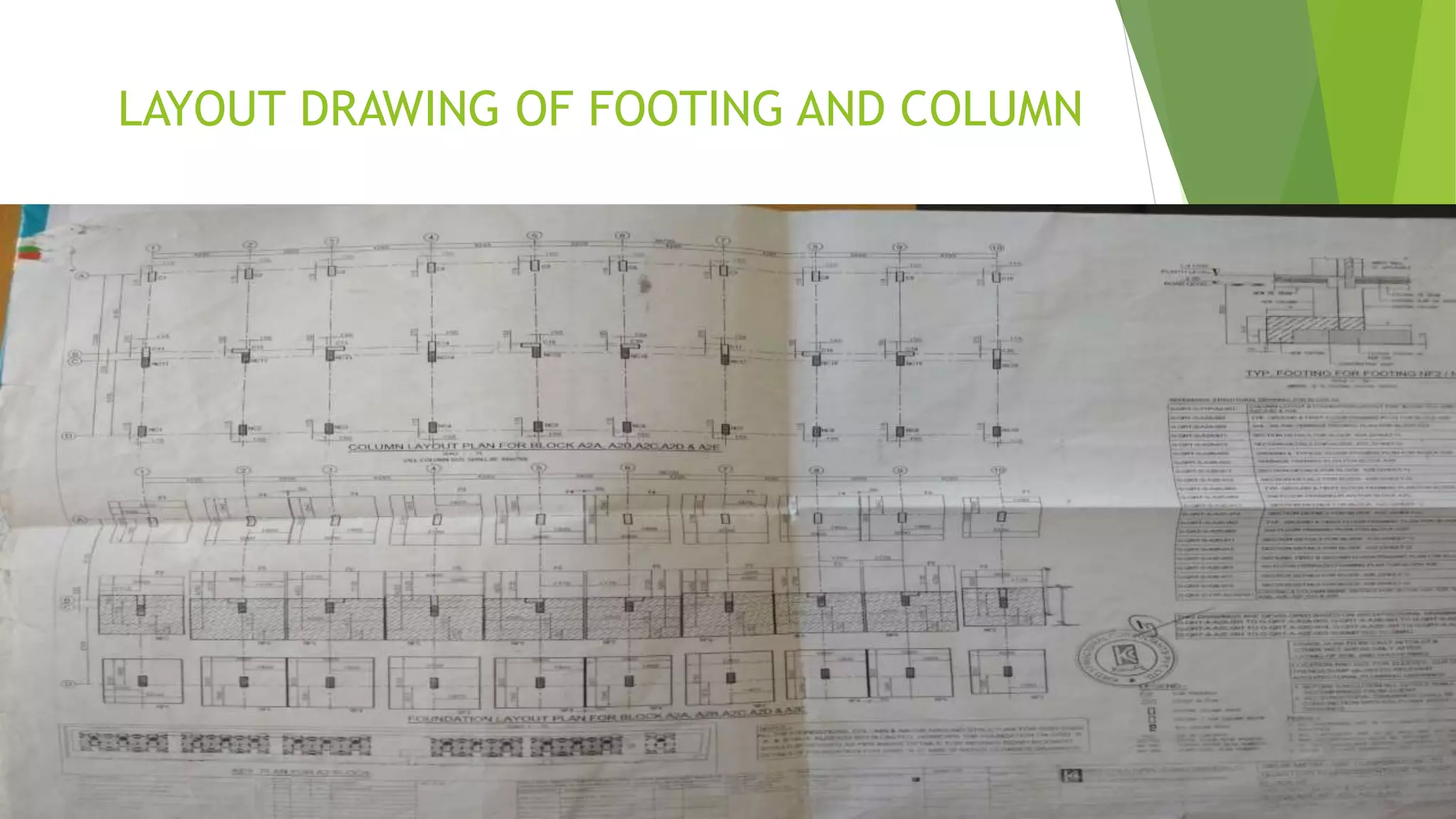 Presentation On Structure of Plinth Beam and Rebar Process | PPTX